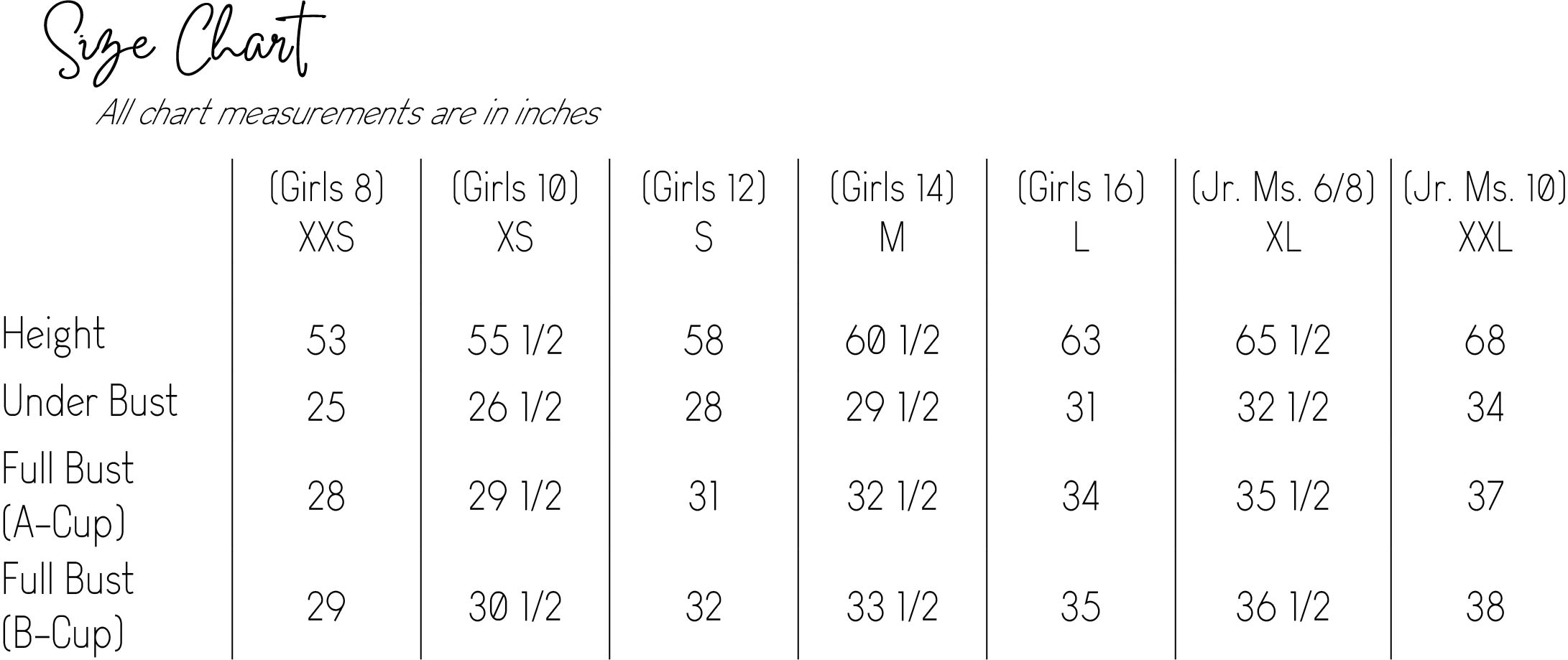 The Wildberries – I am Mami de Sofiona